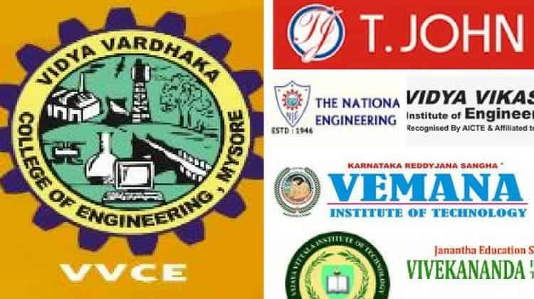 List Of ComedK Colleges (Enginnering & Architecture) Rankwise 2018